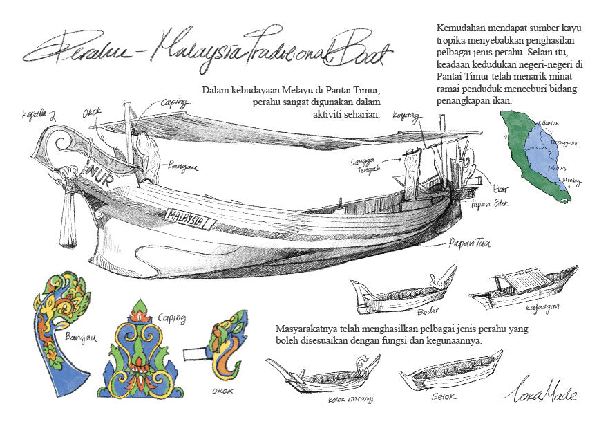 5 Things You Didn’t Know About the Ancient Art of Boatbuilding – Loka Made